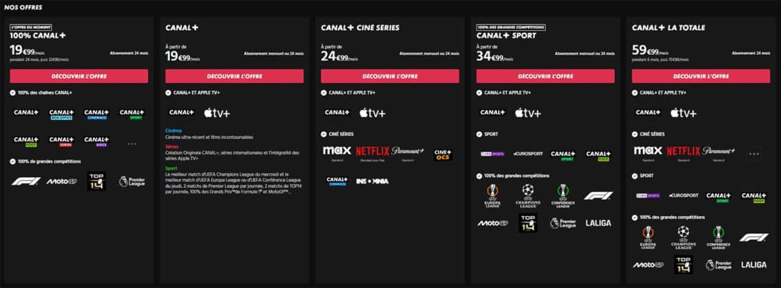Canal+ en direct : les méthodes pour regarder Canal Plus live
