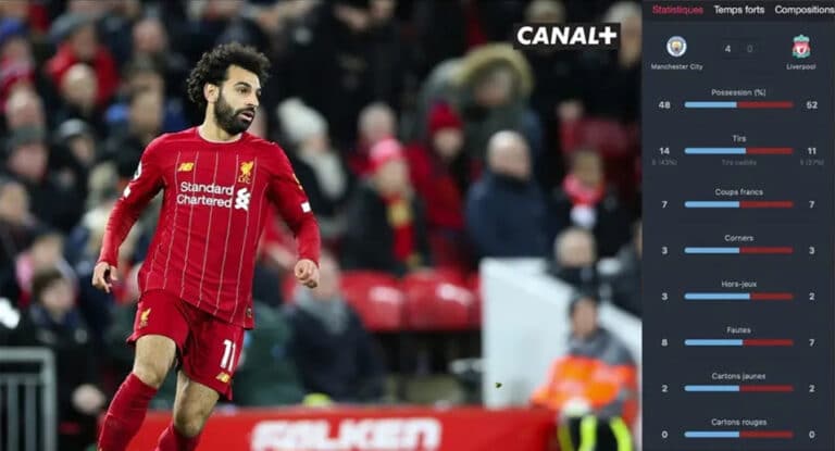 Canal+ en direct : les méthodes pour regarder Canal Plus live