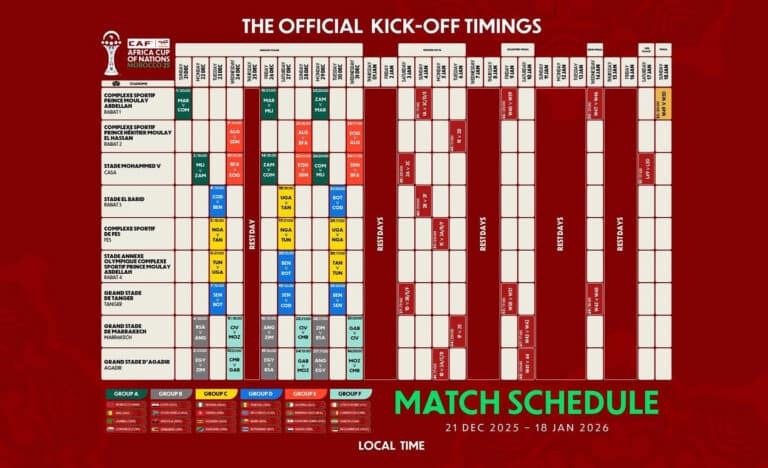 CAN 2025 au Maroc : Dates, calendrier complet et diffusion TV